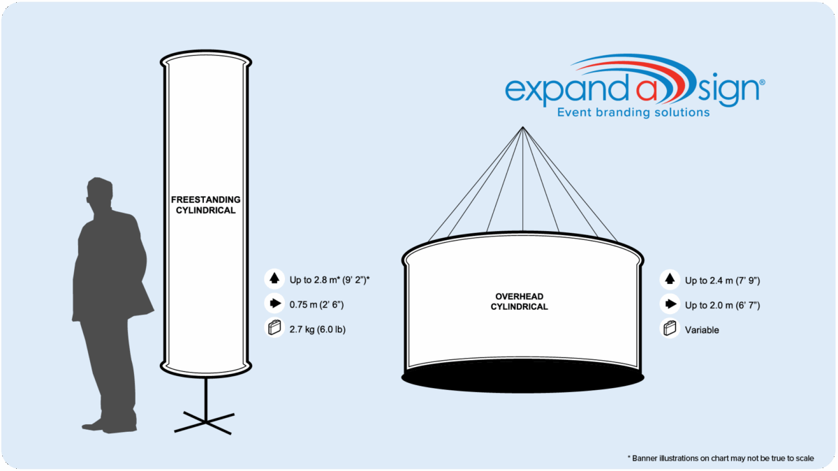 Hanging Cylindrical Banner | ExpandaSign NZ