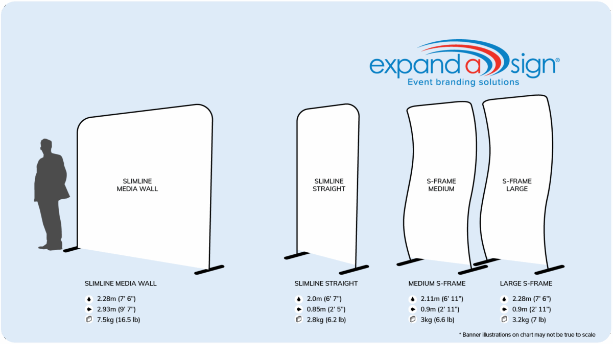 Slimline Banners | ExpandaSign NZ